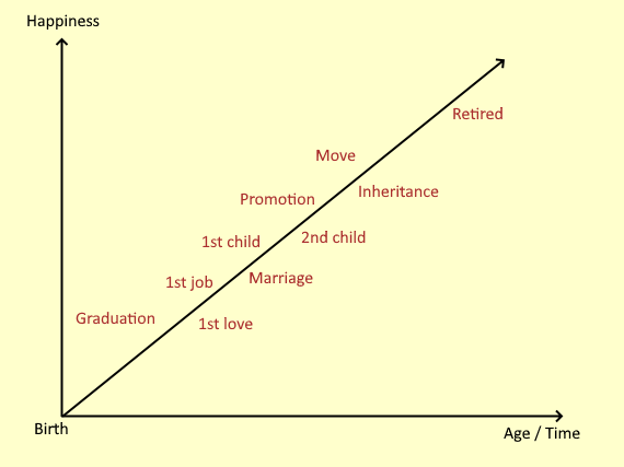 Astrological Compatibility Advice By Cosmic Technologies (CosmiTec)